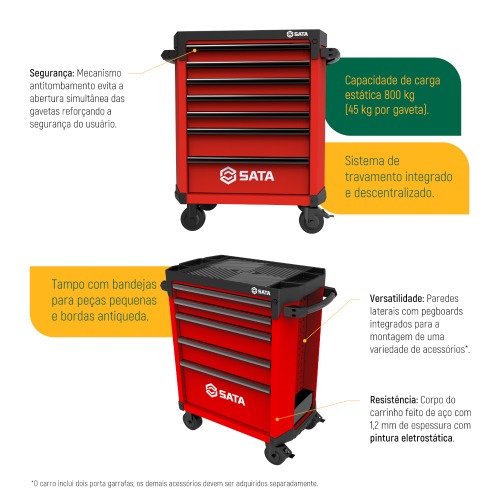 Carro para ferramentas com 7 gavetas - ST95113G-R - Sata