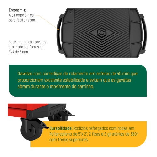 Carro para ferramentas com 7 gavetas - ST95113G-R - Sata